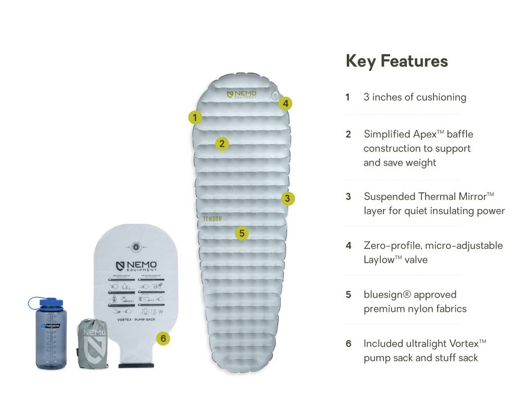 Nemo Tensor™ Elite ultralight Insulated sleeping pad – Yolo Camping 露營生活道具